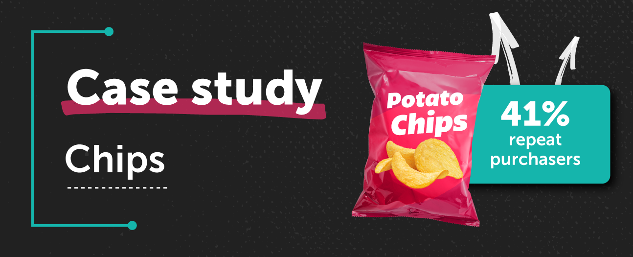 Chips: IPN Campaign Performance